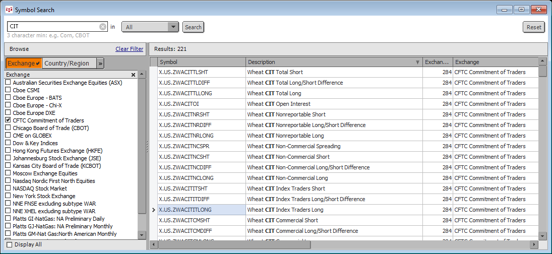 CQG | What's New - CQG IC 2021