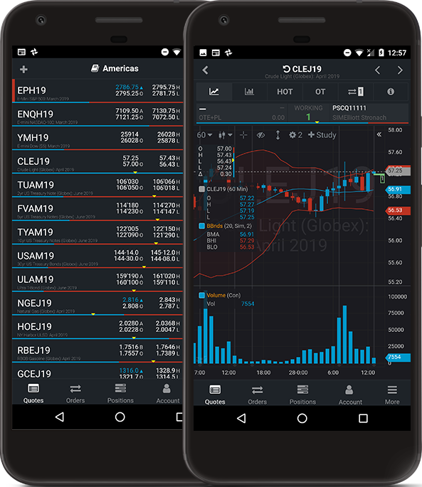 What's New - CQG Mobile | CQG, Inc.
