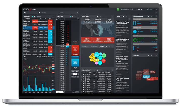 CQG Desktop | CQG, Inc.