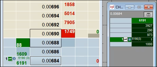 CQG | What's New - CQG IC 2020